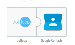 Sync dotloop People and Loop Participants to Google Contacts